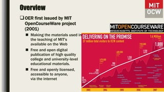 eLearning and Open Educational Resources (OER) | PPTX