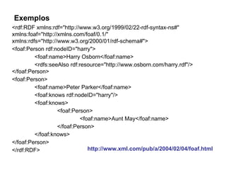 FOAF - Friend of a Friend Ontology | PPT