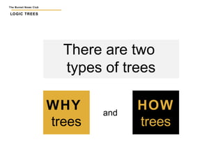 Burnet News Club resource - Logic Trees | PPT