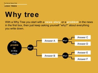 Burnet News Club resource - Logic Trees | PPT