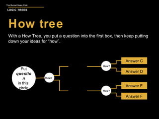 Burnet News Club resource - Logic Trees | PPT
