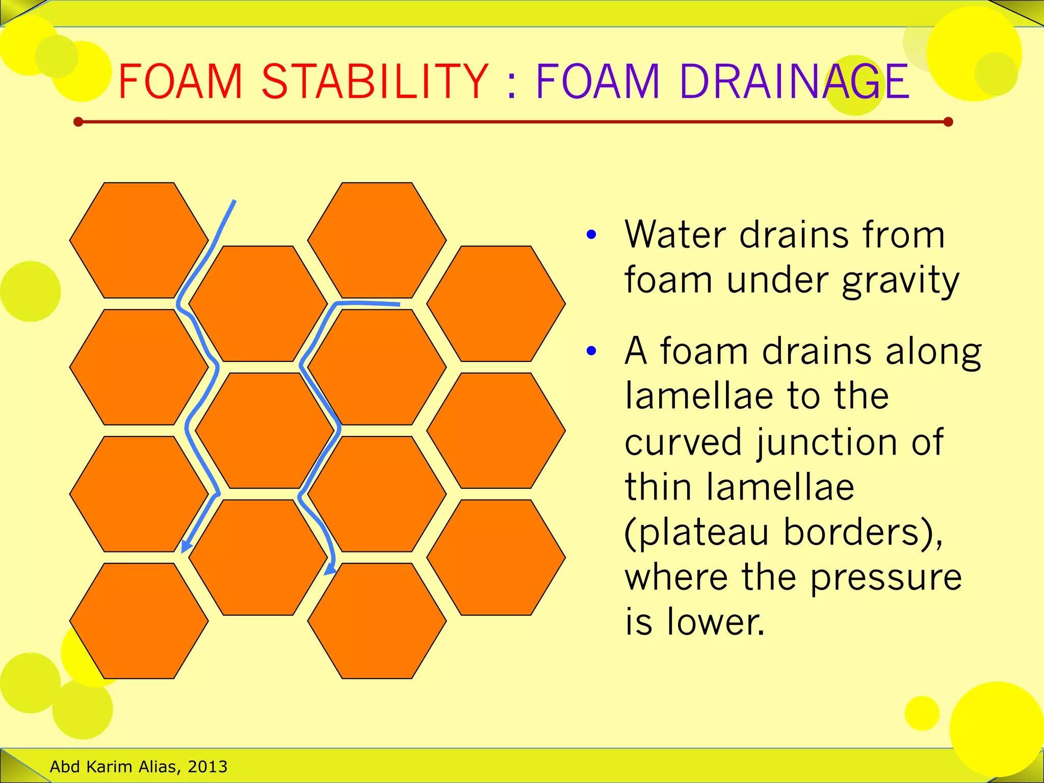 Foam | PDF