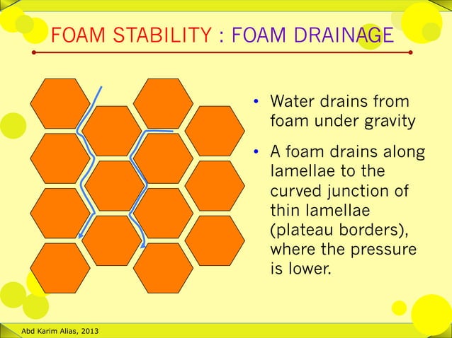 Foam | PDF | Chemistry | Science