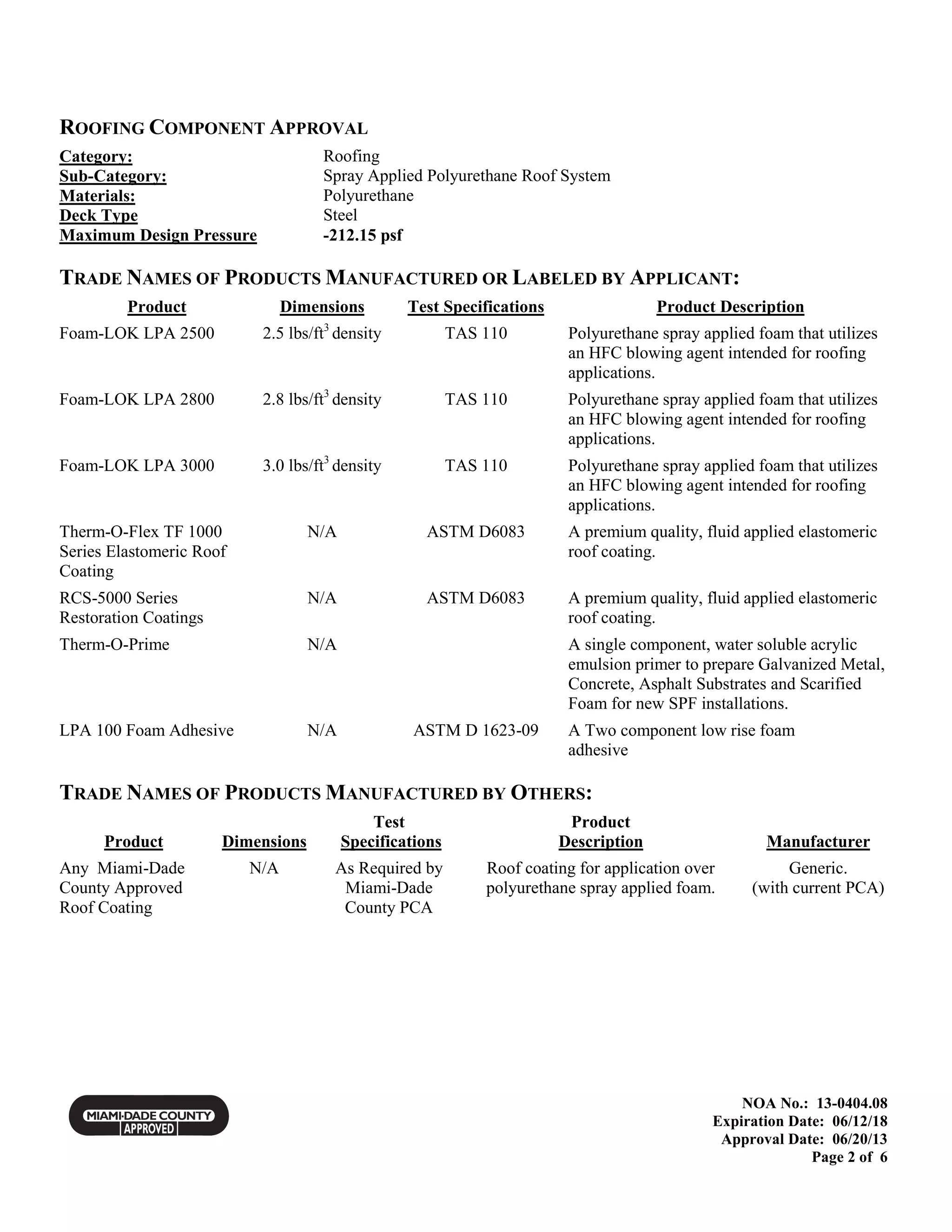 Spray Polyurethane Foam (SPF) Roofing: Installation & Performance | PDF