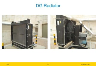 Foam and DG Radiator System - L1 Rev.0 (25May2011) (1).ppt | Chemistry ...
