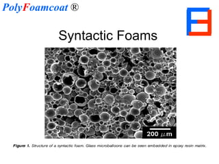 Foam Coating Technology | PPT