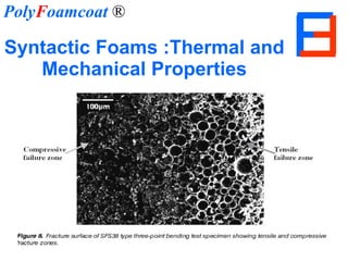 Foam Coating Technology | PPT