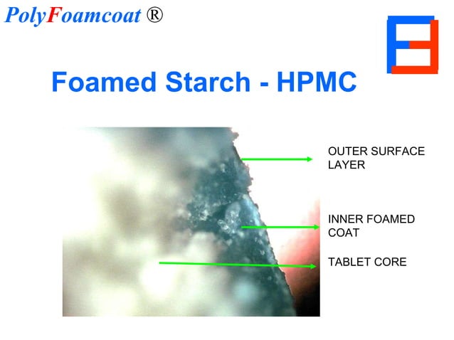 Foam Coating Technology | PPT