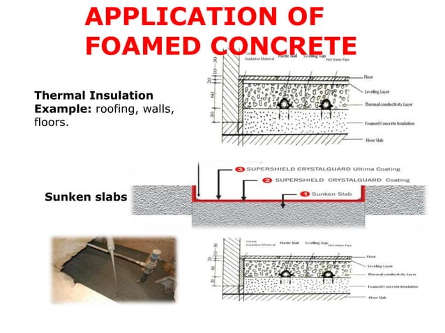 Foam Concrete.ppt
