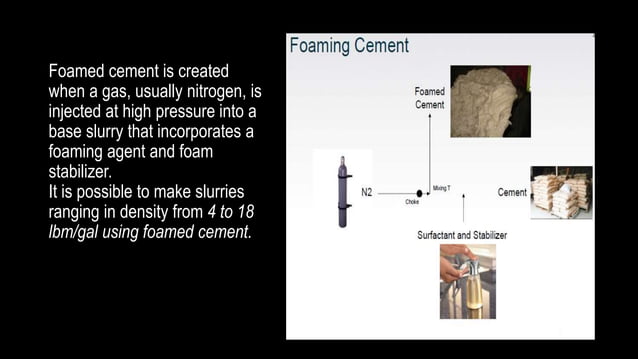 Foamed cement | PPTX