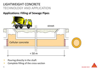 Light Weight Concrete for Light Strcutures | PPT