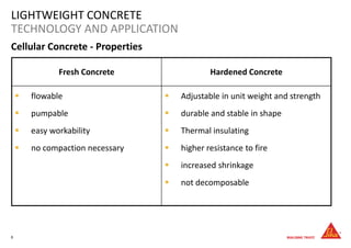 Light Weight Concrete for Light Strcutures | PPT