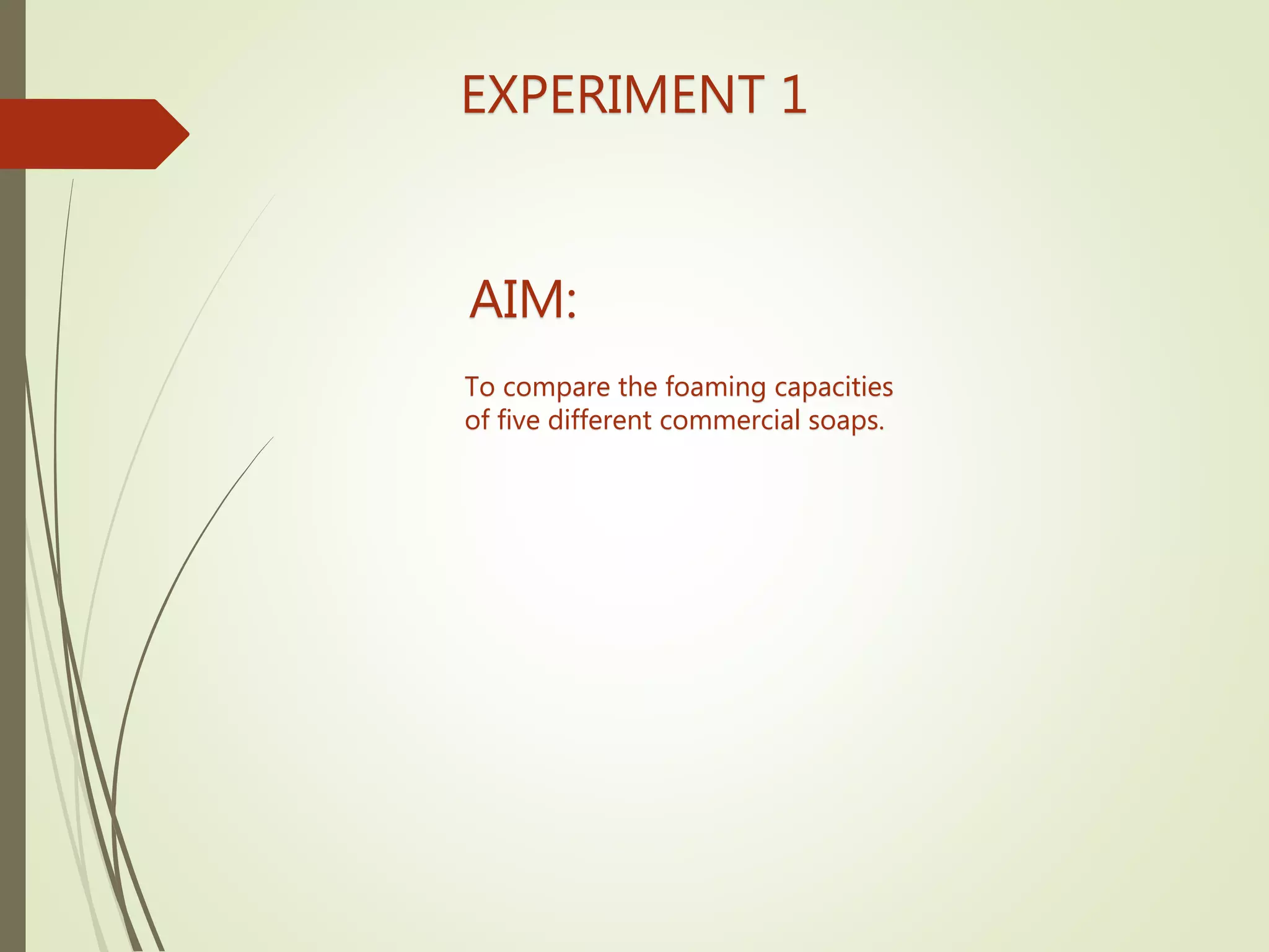 Foaming capacity of Soap | PPTX