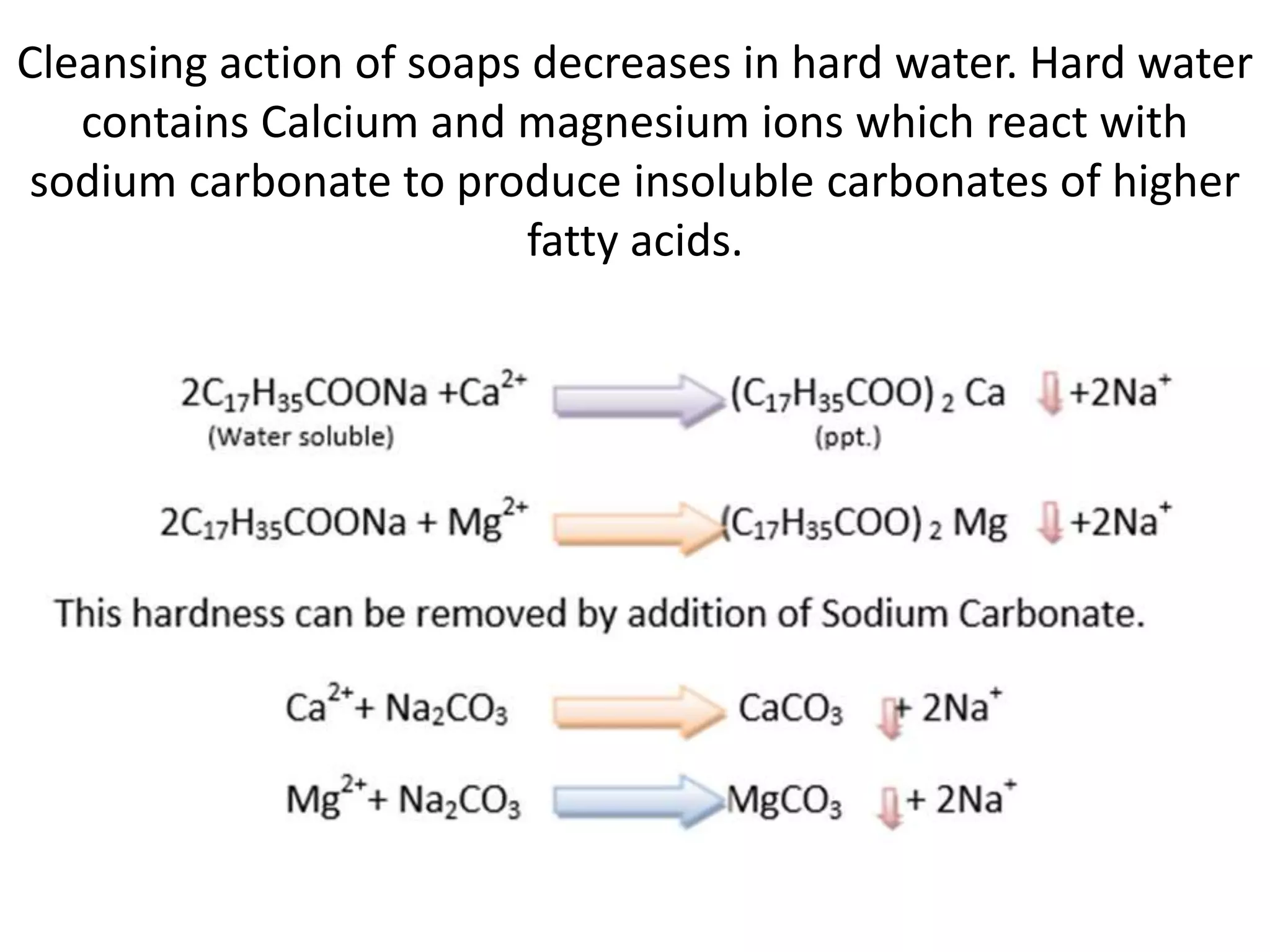 Foaming capacity of different soaps | PPTX