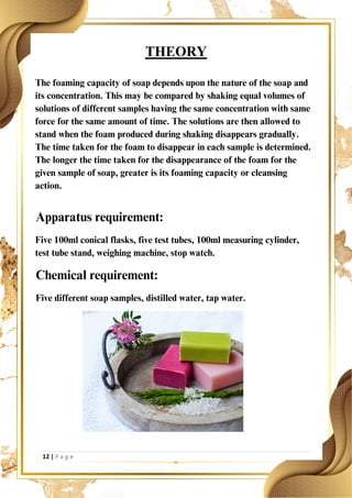 chemistry project on foaming capacity of soap class 11 | PDF