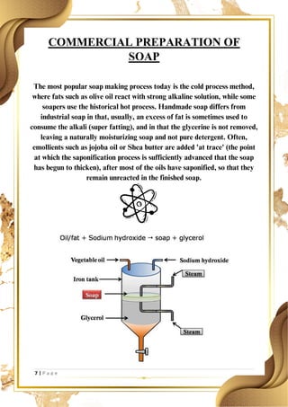 chemistry project on foaming capacity of soap class 11 | PDF