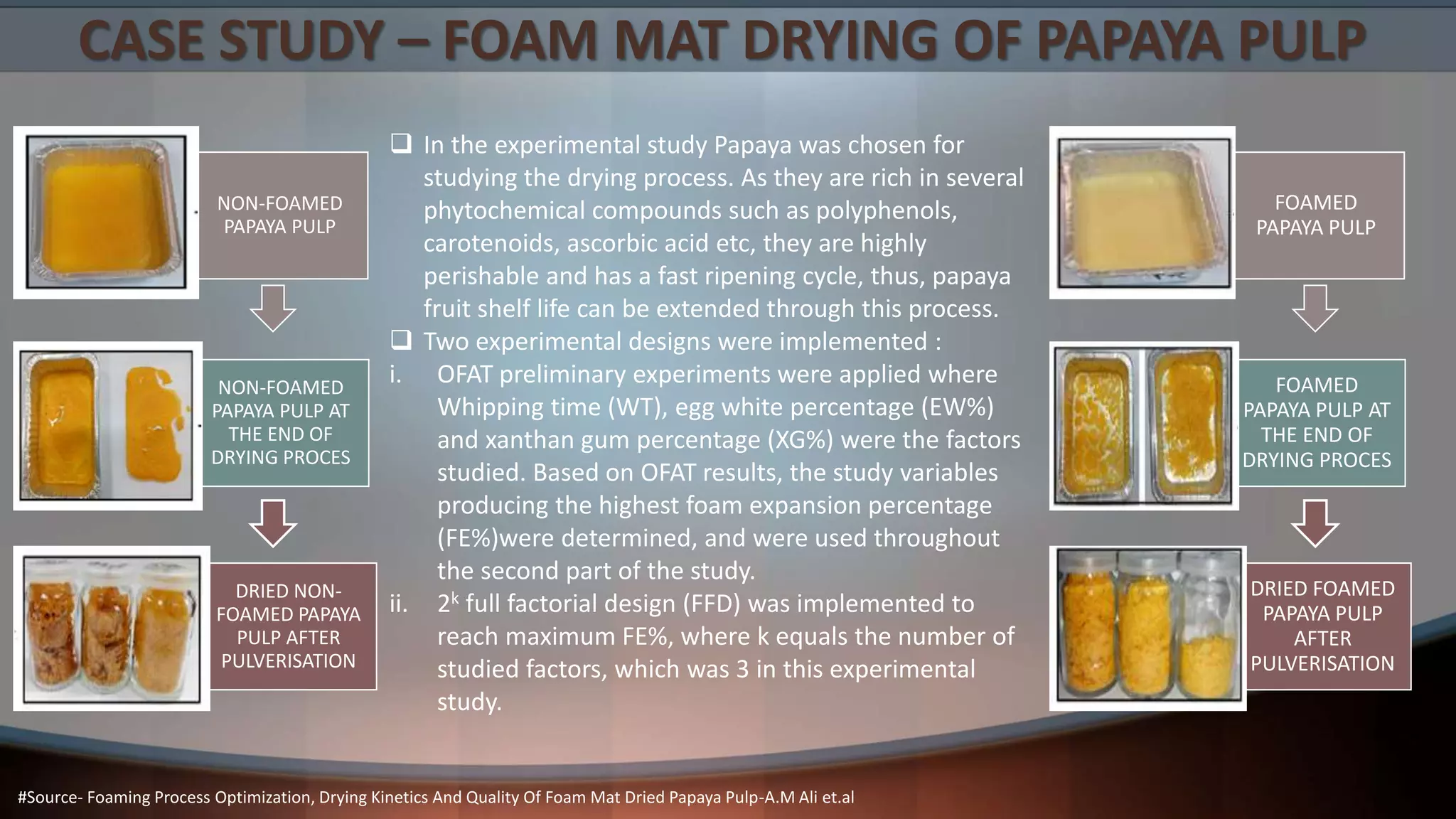 FOAM MAT DRYING TECHNIQUE.pptx