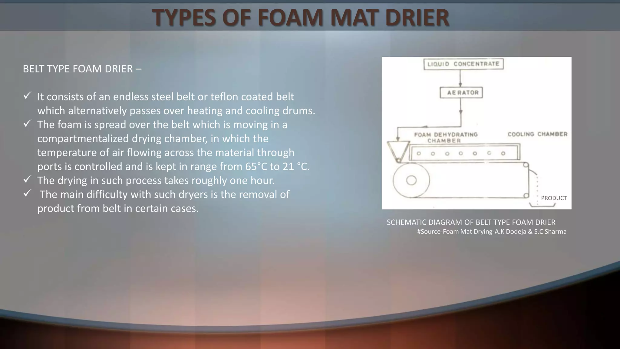 FOAM MAT DRYING TECHNIQUE.pptx
