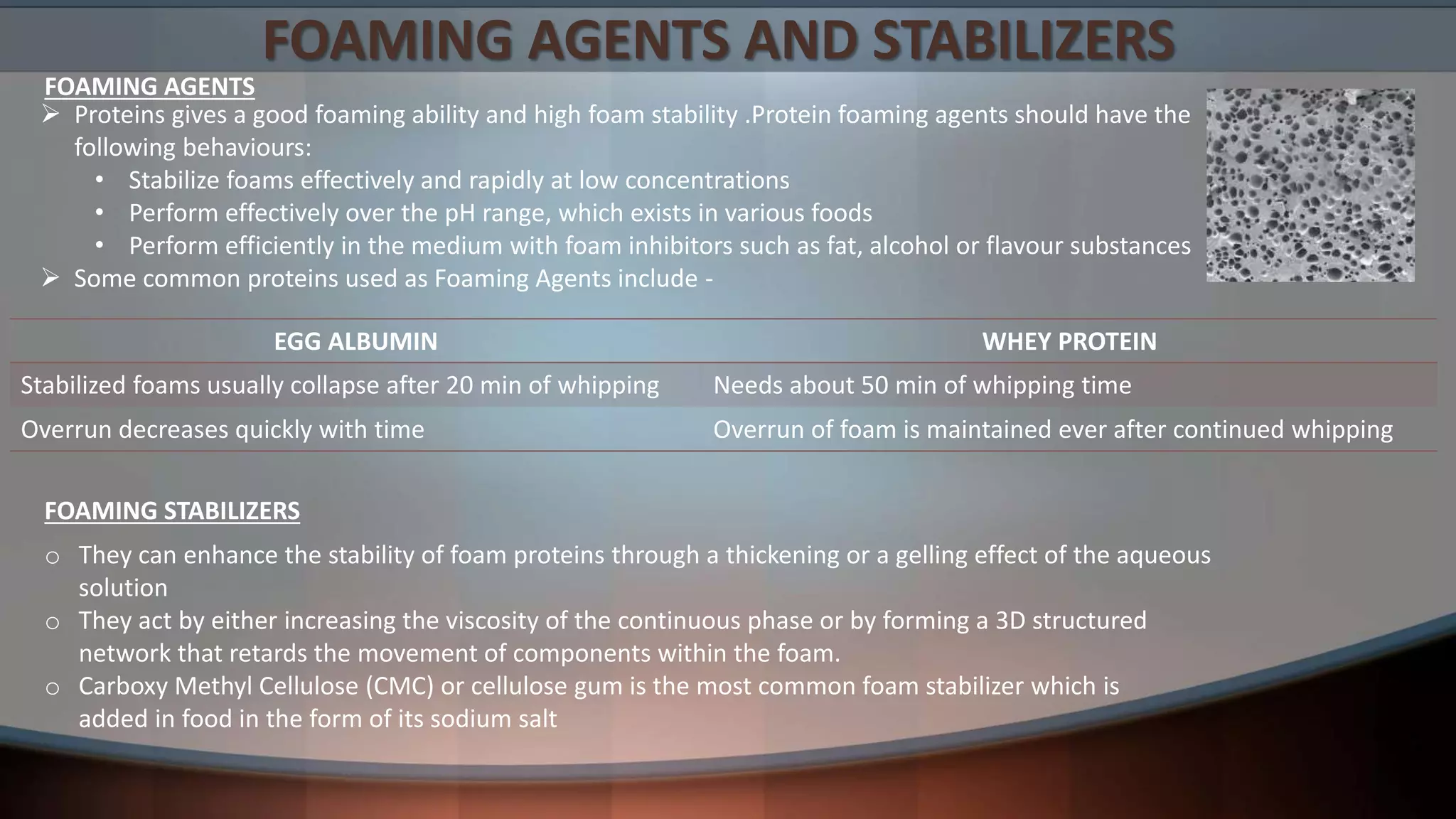 FOAM MAT DRYING TECHNIQUE.pptx