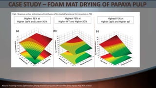 FOAM MAT DRYING TECHNIQUE.pptx