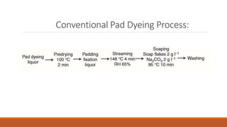 Foam properties and application in dyeing cotton fabrics with reactive ...
