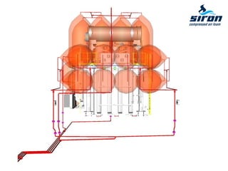 Foam systems for Offshore Substations | PPS