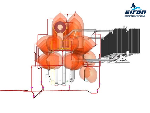 Foam systems for Offshore Substations | PPS