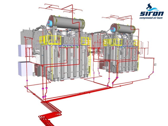 Foam systems for Offshore Substations | PPS