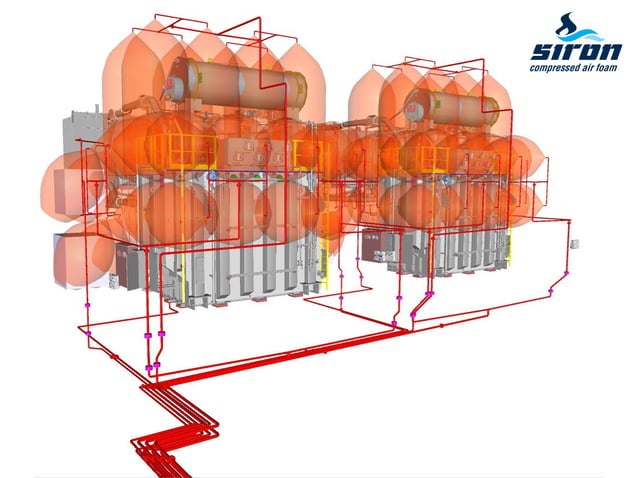 Foam systems for Offshore Substations | PPS