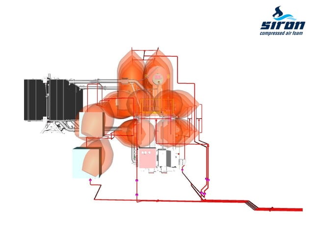 Foam systems for Offshore Substations | PPS