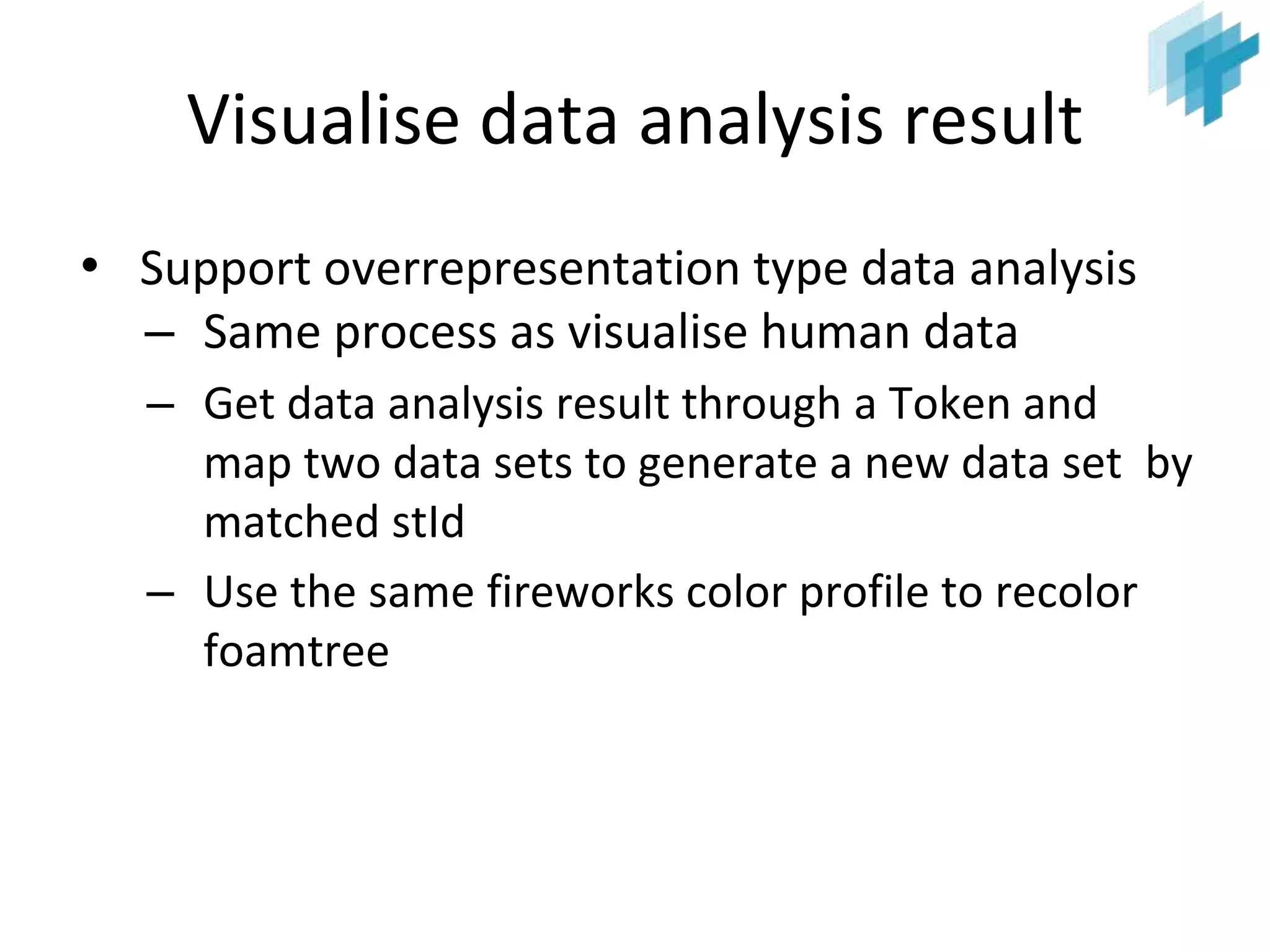 Foamtree@reactome | PPTX