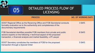 Fairness Opinion Board FOB Presentations | PPTX
