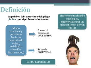 Fobias | PPTX