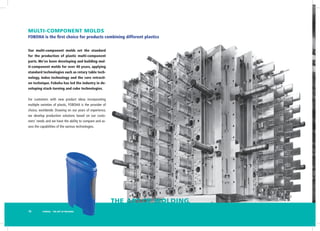 Foboha Company Profile-EN.pdf