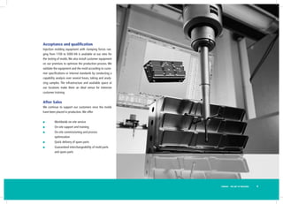 Foboha Company Profile-EN.pdf