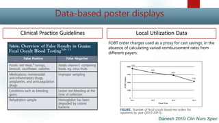 Fecal Occult Blood Tests (FOBT) | PPTX