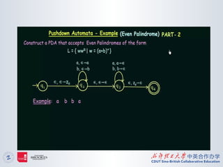 Foundations of Computation: Pushdown Automata, Regular Expressions, and ...