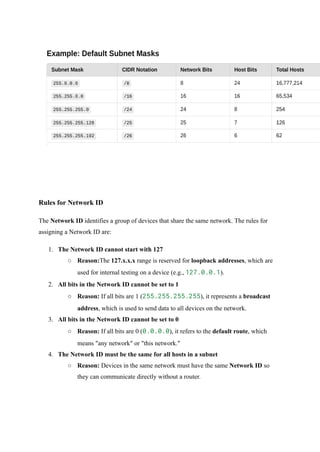 Basics of IP address ,IP-address classes, Subnet mask | PDF