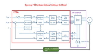 FOC-Presentation.pptx