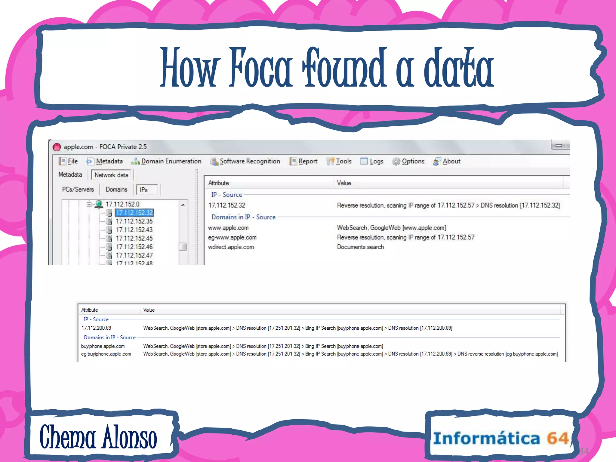 The Power of FOCA 3 | PPT