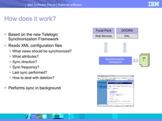 Focal Point Doors Integration | PPT