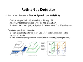 Focal loss의 응용(Detection & Classification) | PPTX