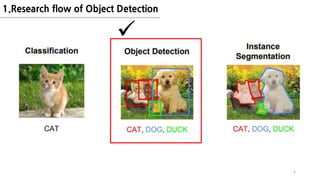 Focal loss for dense object detection | PDF