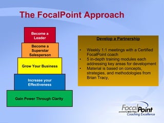 FocalPoint Business Coaching Overview | PPT