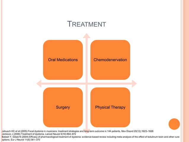Focal Task Specific Dystonia | PPTX | Brain and Nervous System ...