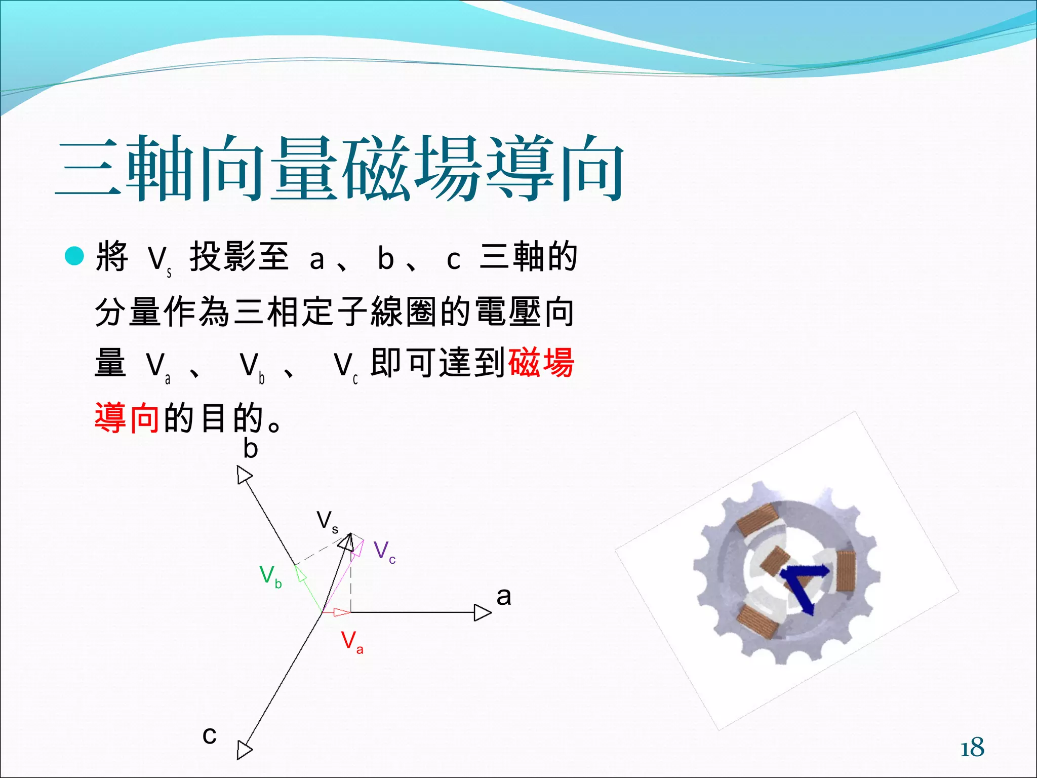 BLDC FOC 控制原理 | PPT