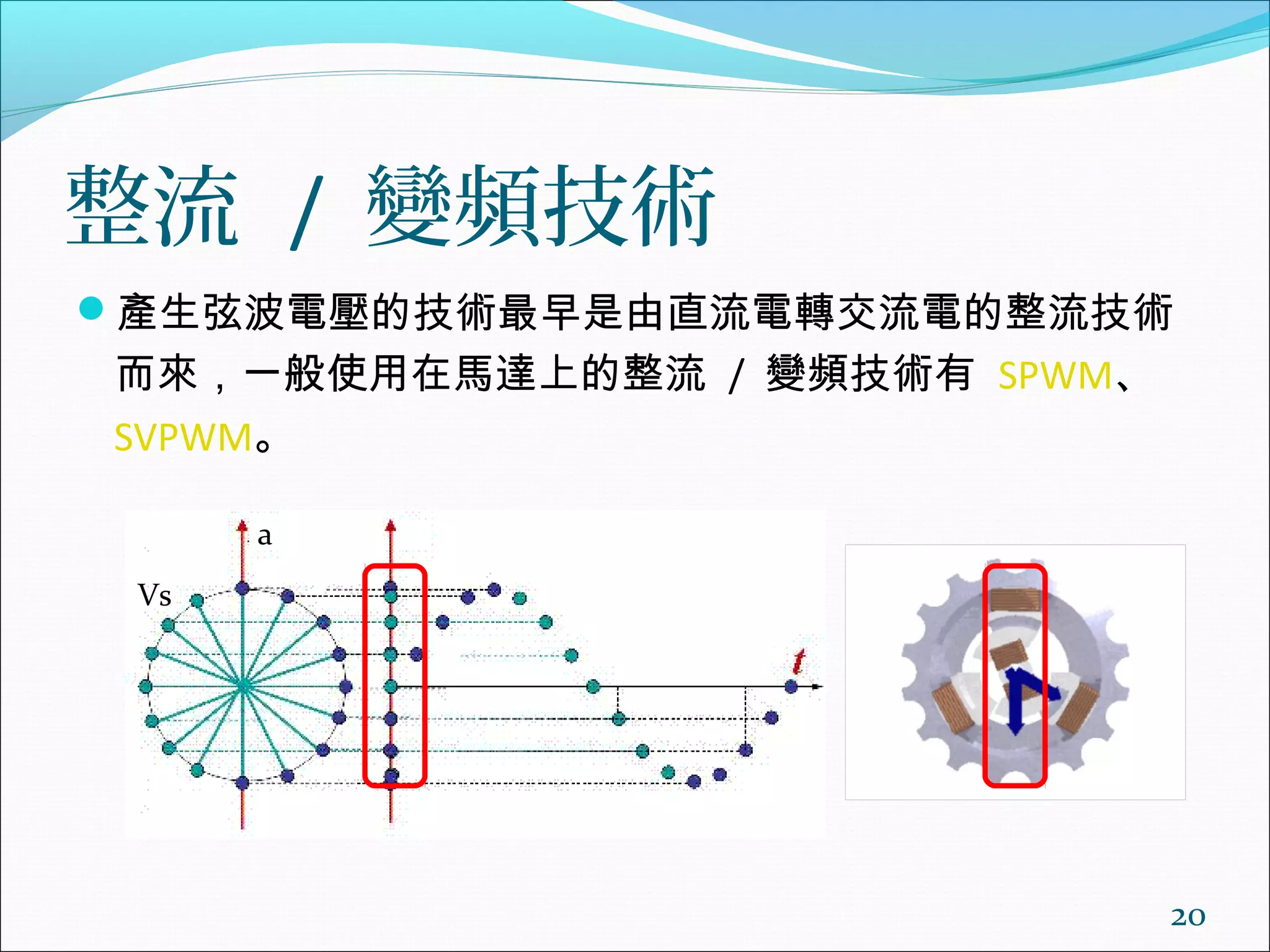 BLDC FOC 控制原理 | PPT