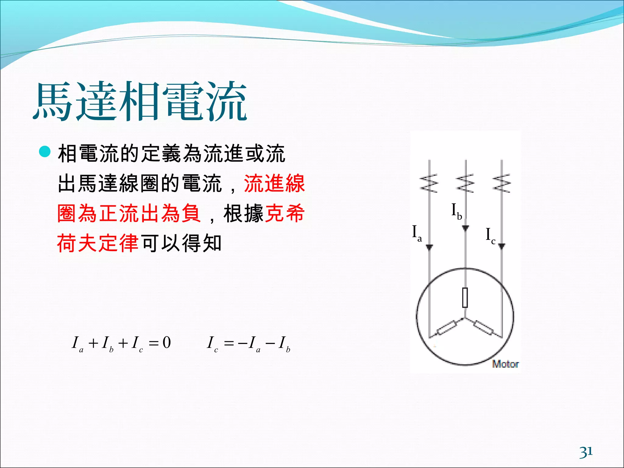 Bldc Foc 控制原理 Ppt