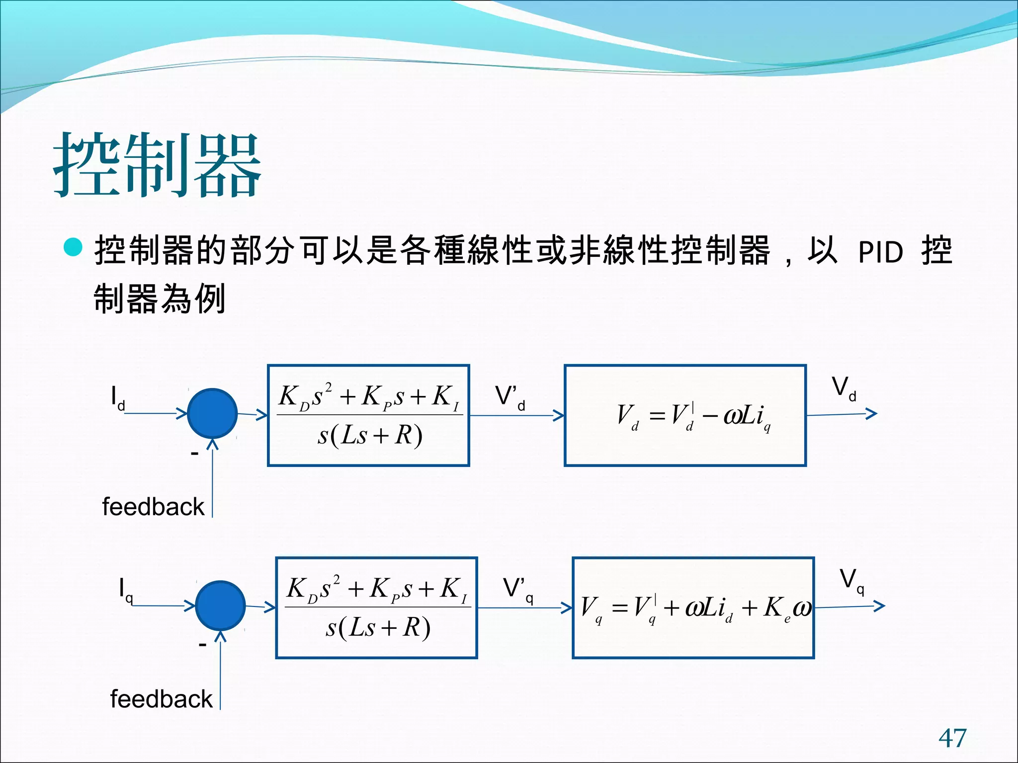 BLDC FOC 控制原理 | PPT | Physics | Science
