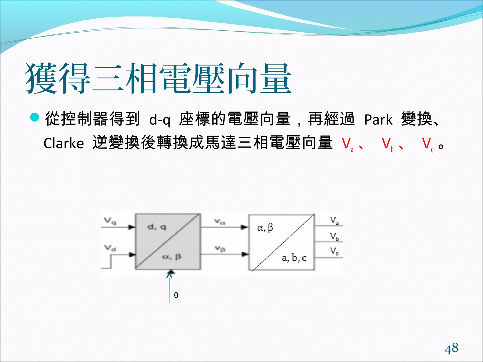 BLDC FOC 控制原理 | PPT
